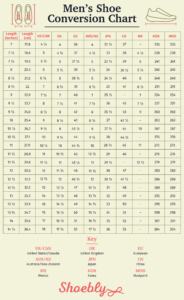 Shoe Size Conversion Chart: US to UK to EU Sizes and More