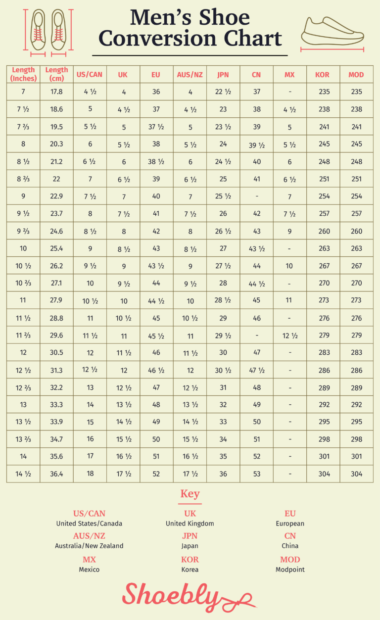 Shoe Size Conversion Chart: US to UK to EU Sizes and More